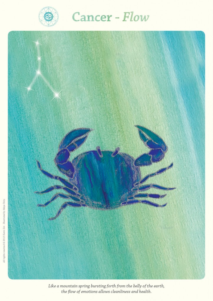 Cancer and it’s Ruler – the Moon – Karni Zor